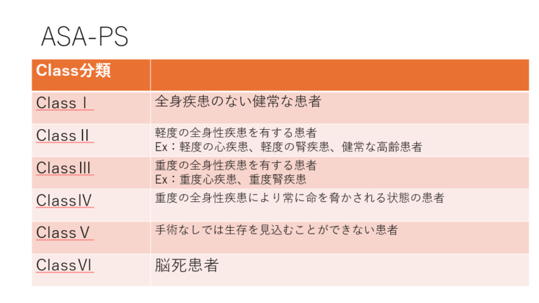 全身麻酔のリスクについて | 白石区・東区 – 札幌市白石区のきたのさと動物病院 併設札幌どうぶつ皮膚科・耳科センター